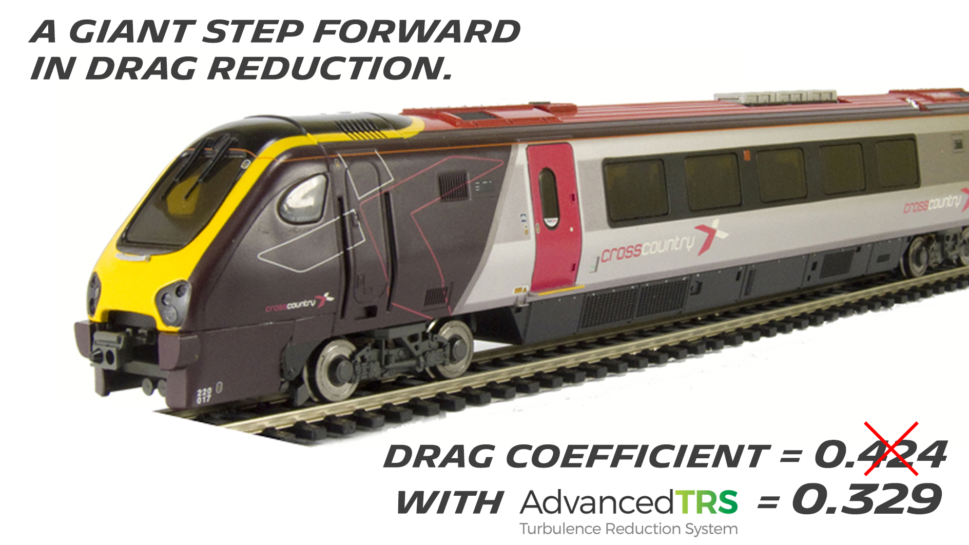 Ogab - Advanced TRS for Rail - Ogab